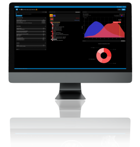 Combinostics | AI Technology to Support Early Diagnosis