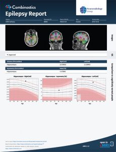 Reports - Combinostics