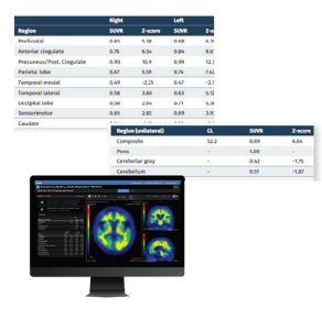cNeuro cPET - Combinostics
